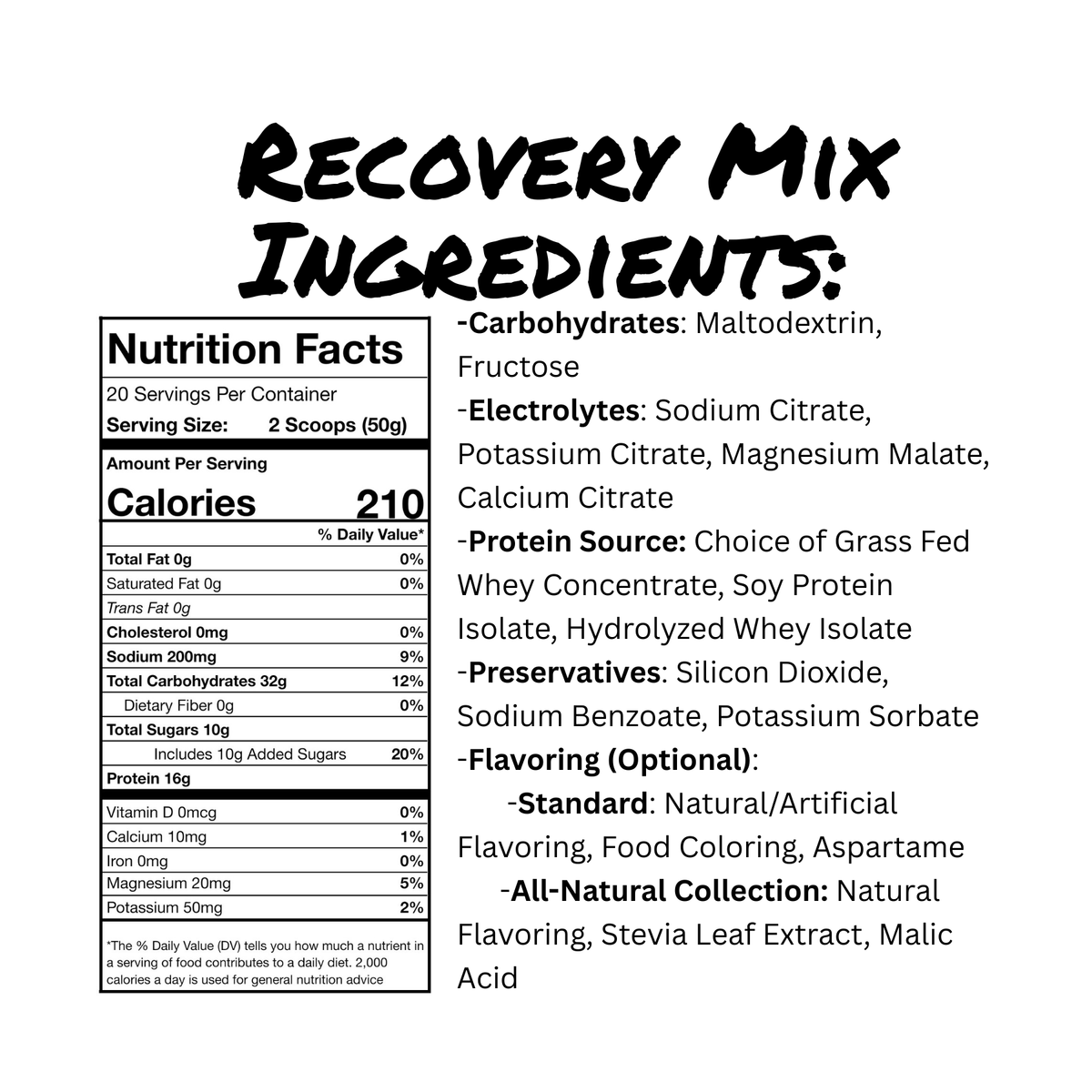 Blank's Recovery Mix | Post-Workout Carbs & Protein for Athletes